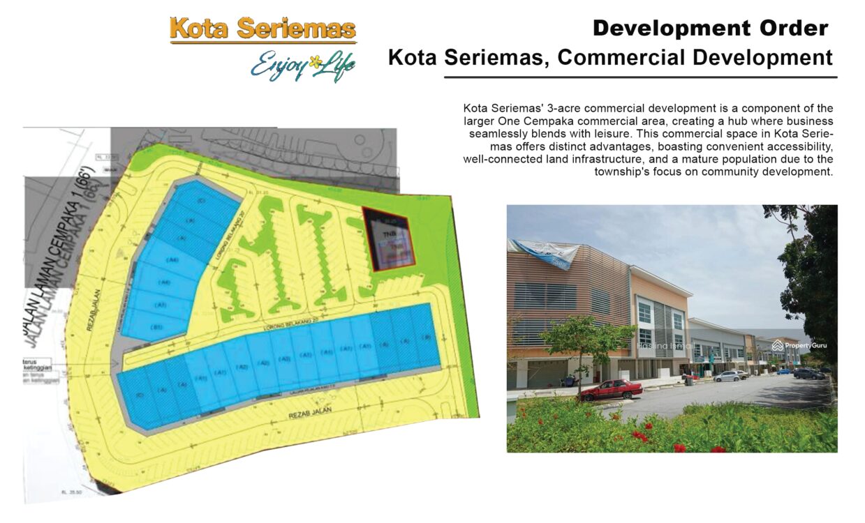KOTA SERIEMAS, COMERCIAL DEVELOPMENT