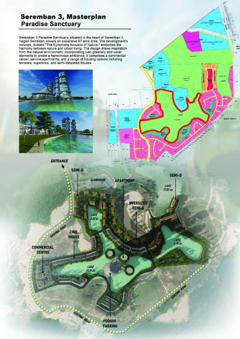 SEREMBAN 3, MASTERPLAN PARADISE SANCTUARY - SWPLANNINGCONSULTANTS